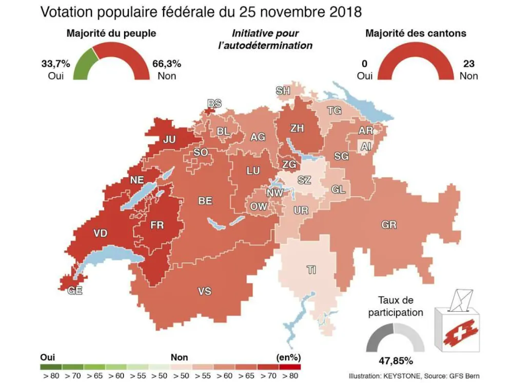 Cinq objets. Votations fédérales: les cartes nationales.