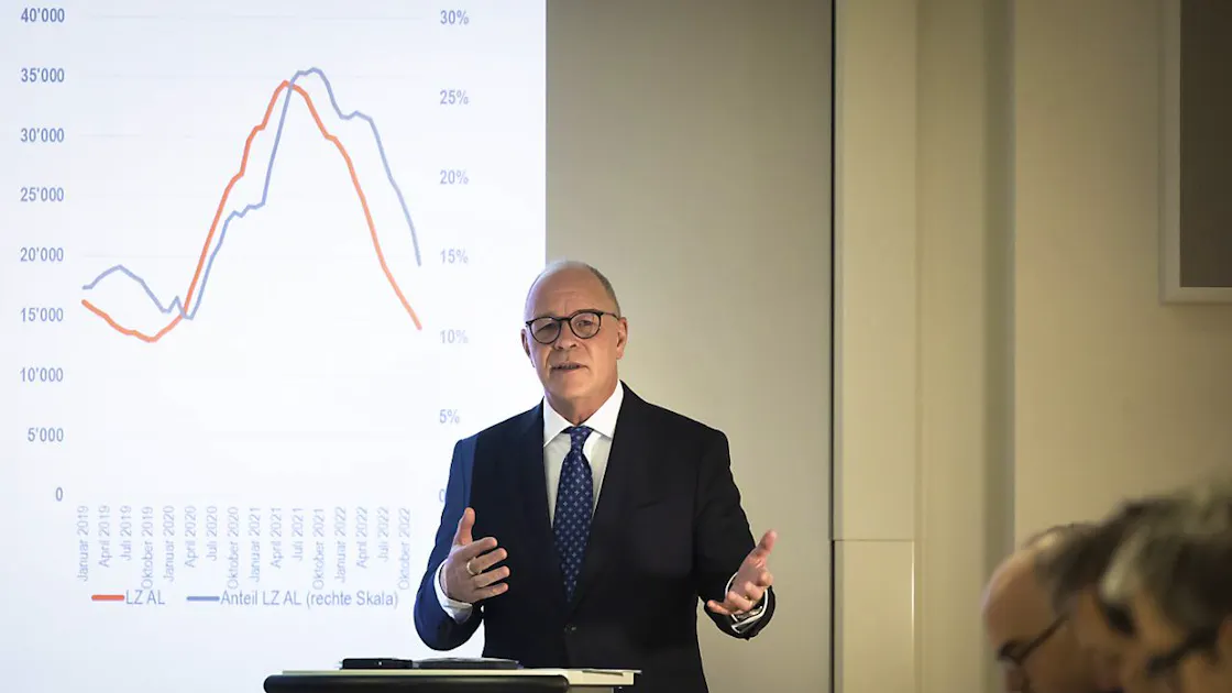 Svizzera: Boris Zürcher lascia la SECO per il Politecnico di Zurigo ...