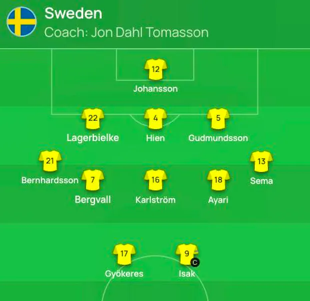 Third win in the third game: Switzerland beat Sweden 2-0 and take giant ...