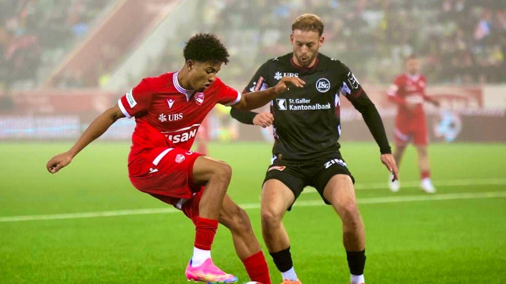 Super League: Some excel, others raise questions | blue News