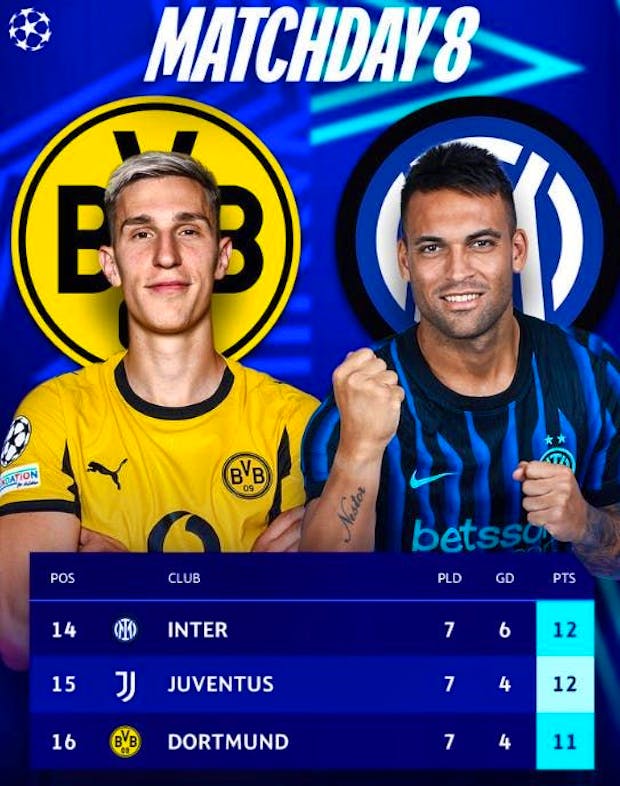 Sommer wins duel against Kobel: DiMarco and ex-Basel player Diouf fire ...