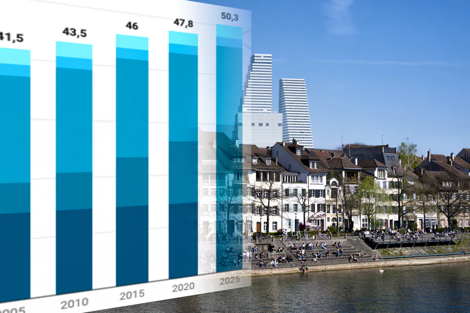 A historic first: In Basel, voters are no longer the majority | blue News